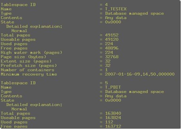 Knowledge Management It For You Db2 Database Step By Step Backup And Restoration Testing Wih